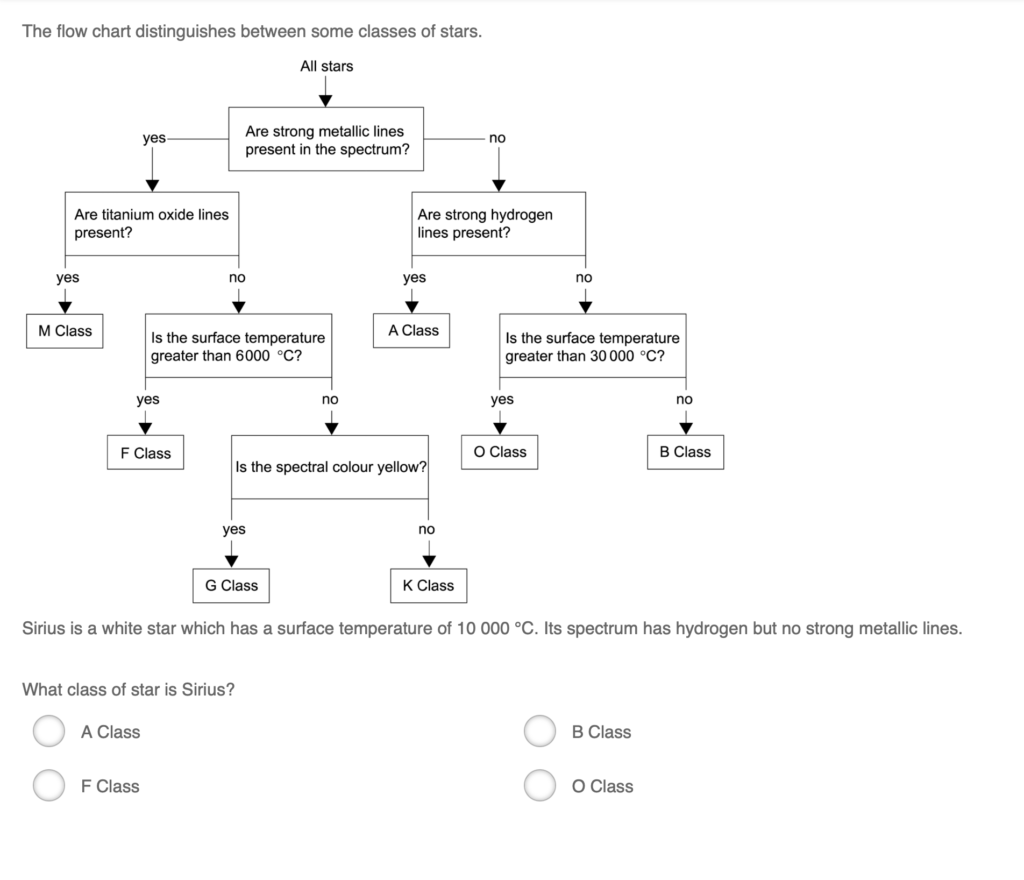 ICAS Mathematics - ICAS Assessments 國際聯校學科評估及比賽