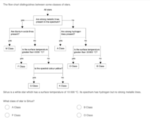 ICAS Mathematics - ICAS Assessments 國際聯校學科評估及比賽