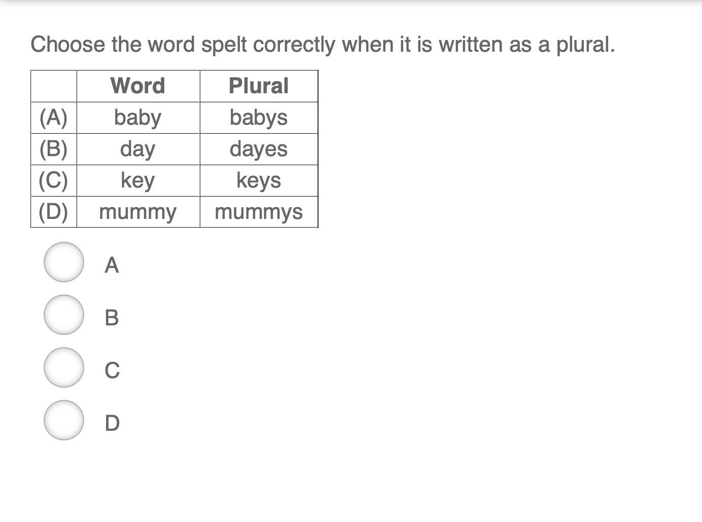 ICAS Spelling Bee - ICAS Assessments 國際聯校學科評估及比賽