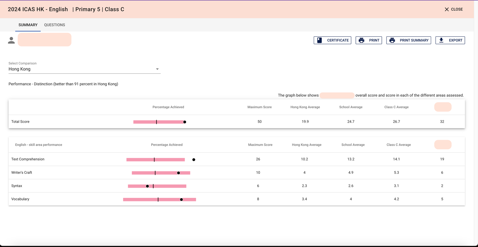 ICAS Certificates, Reports and Medal Ceremony - ICAS Assessments ...
