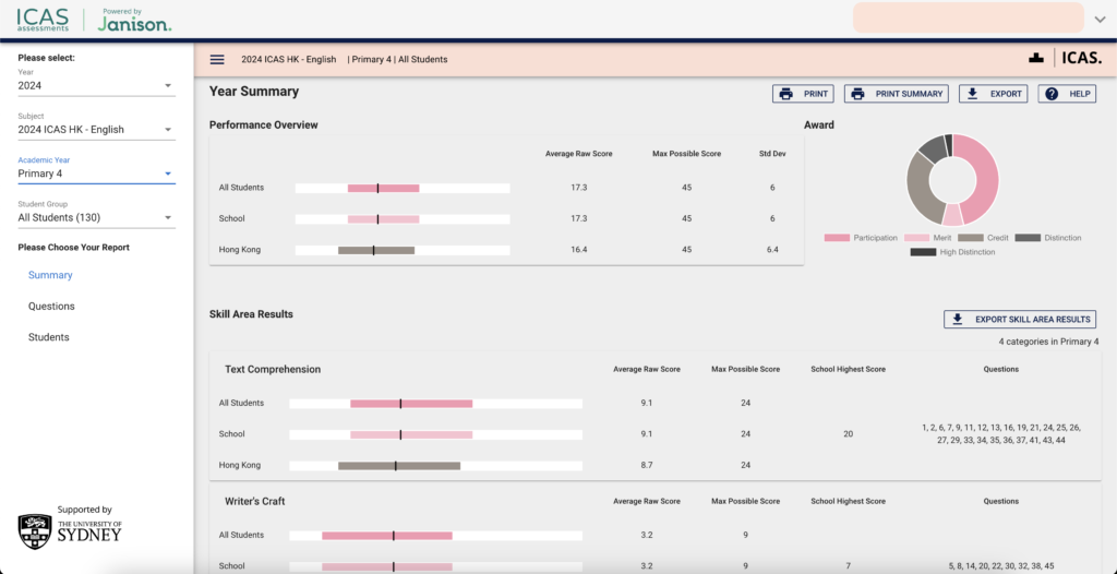 ICAS Certificates, Reports and Medal Ceremony - ICAS Assessments ...