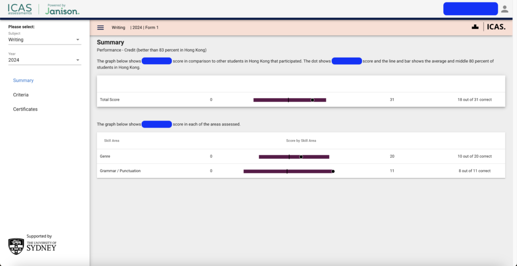 ICAS Certificates, Reports and Medal Ceremony - ICAS Assessments ...