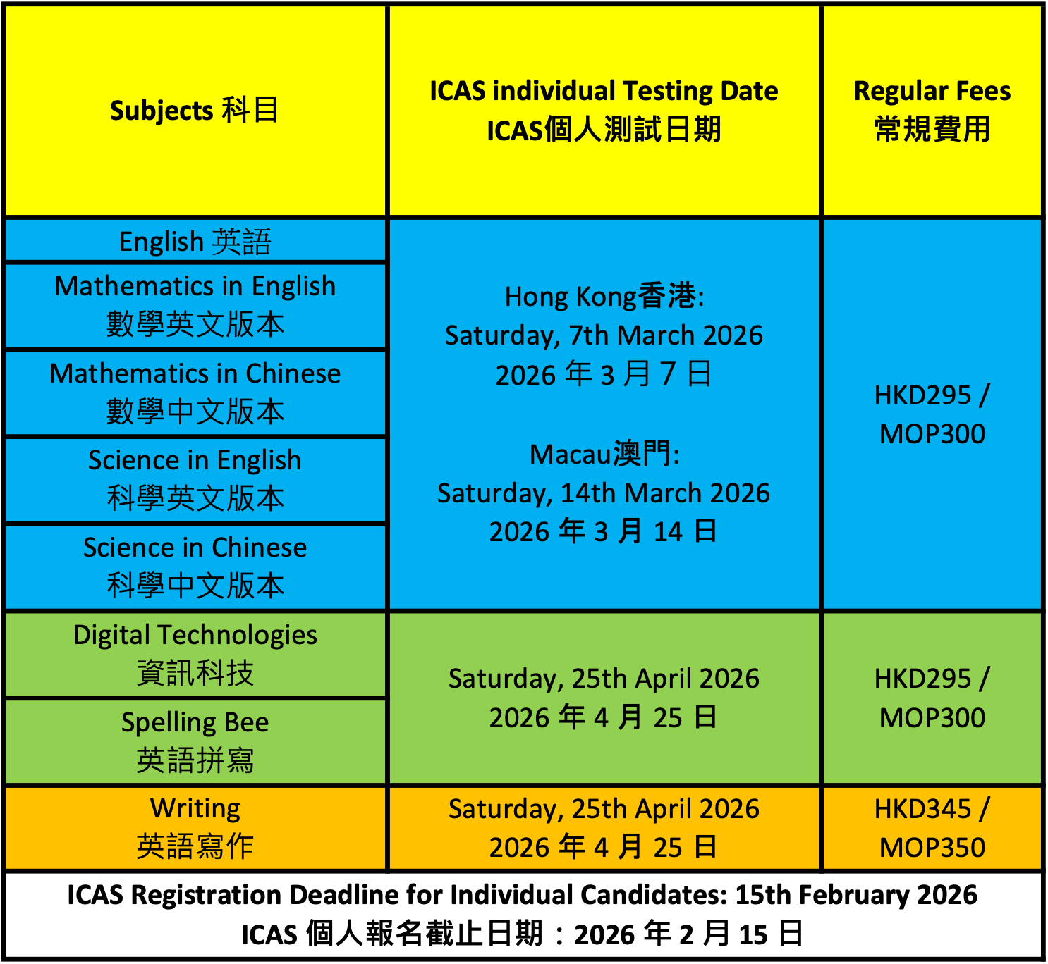 ICAS Registration (for Individuals) - ICAS Assessments 國際聯校學科評估及比賽